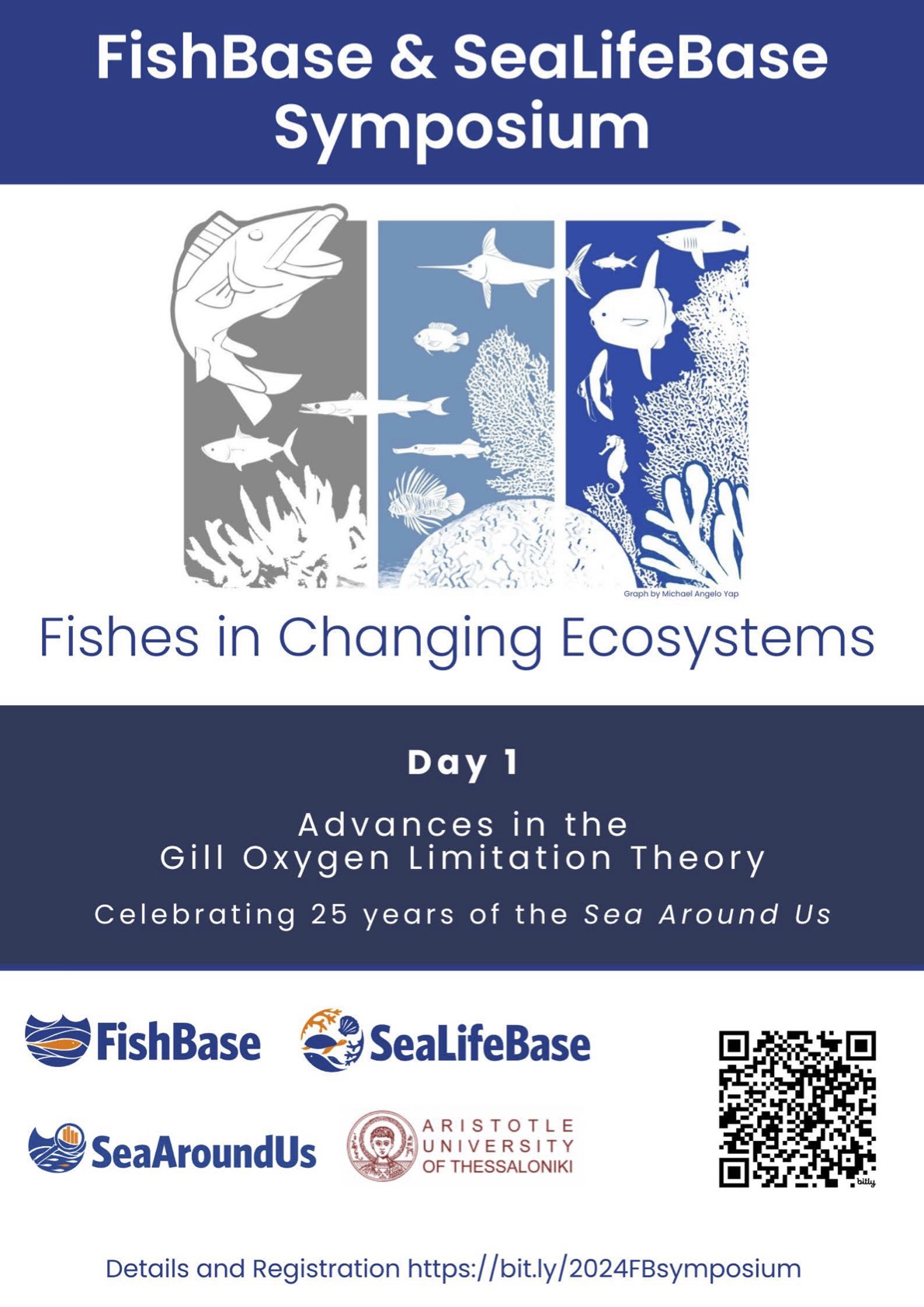 EcoScope Outputs