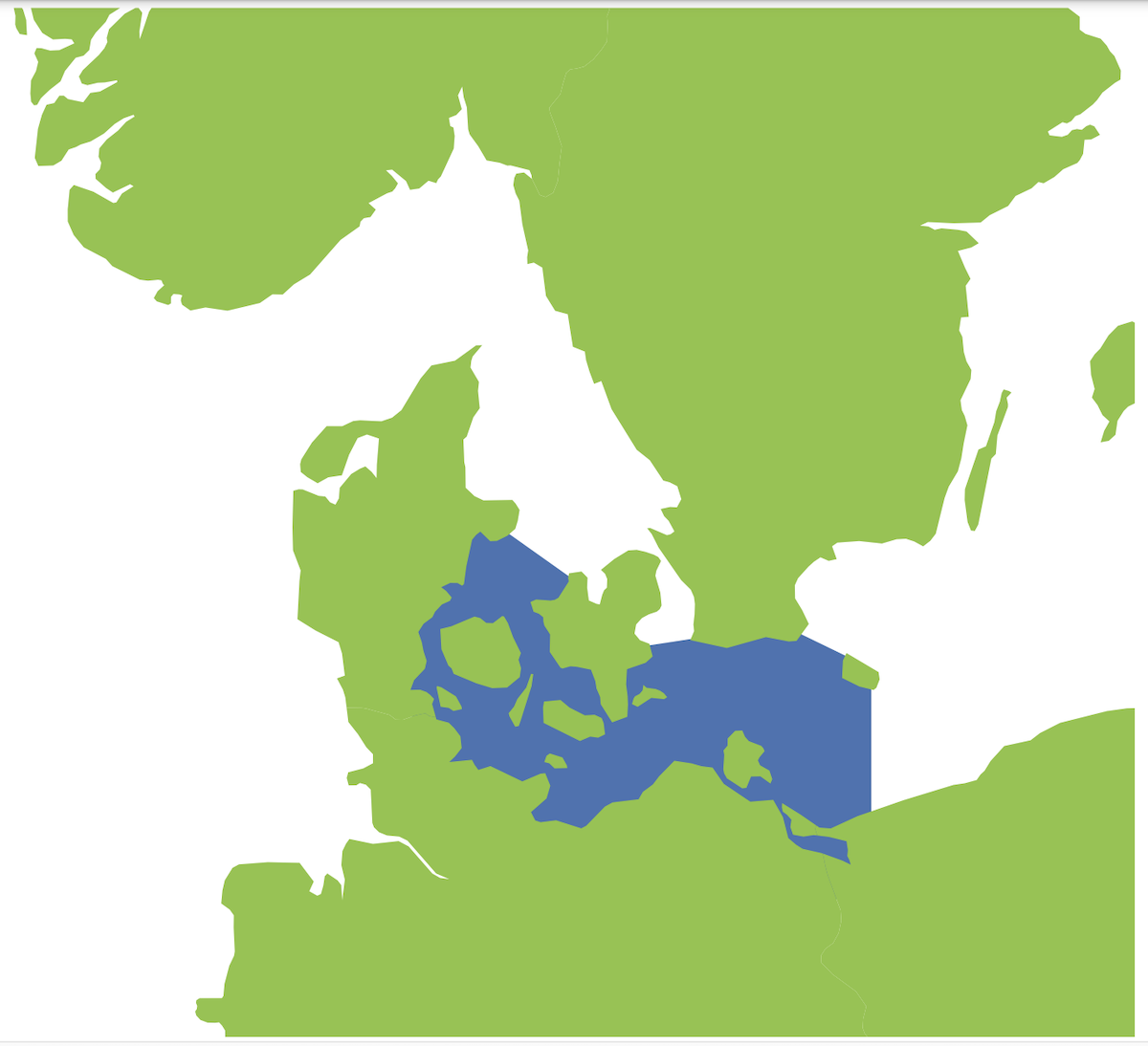 Focus on EcoScope Models: The Western Baltic Sea ecosystem